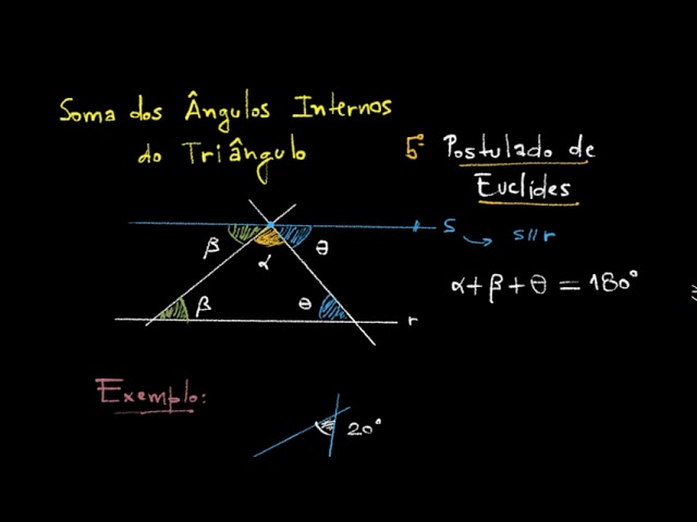 Postulado De Adicao De Angulo A Geometria Hiperbólica E O Reflexo De