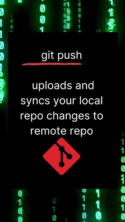 8 Most Often Used Commands In Git Shorts Git Fullstackdev Code