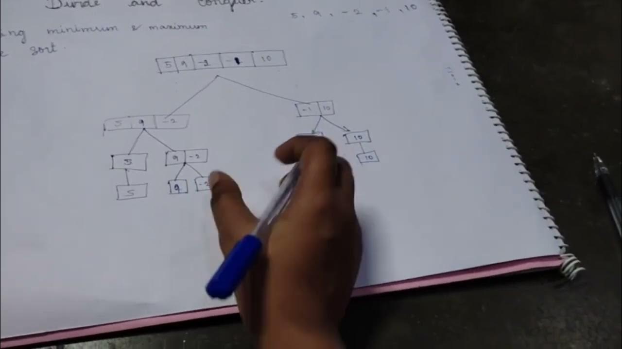 divide and conquer merge sort... Algorithm - YouTube