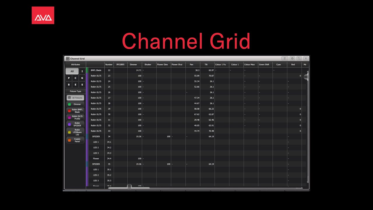 Channel Grid - YouTube