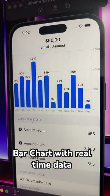 Bar Char With Real Time Data Iosdeveloper Swiftui Coding Iosdev Mobileapps Swiftlang