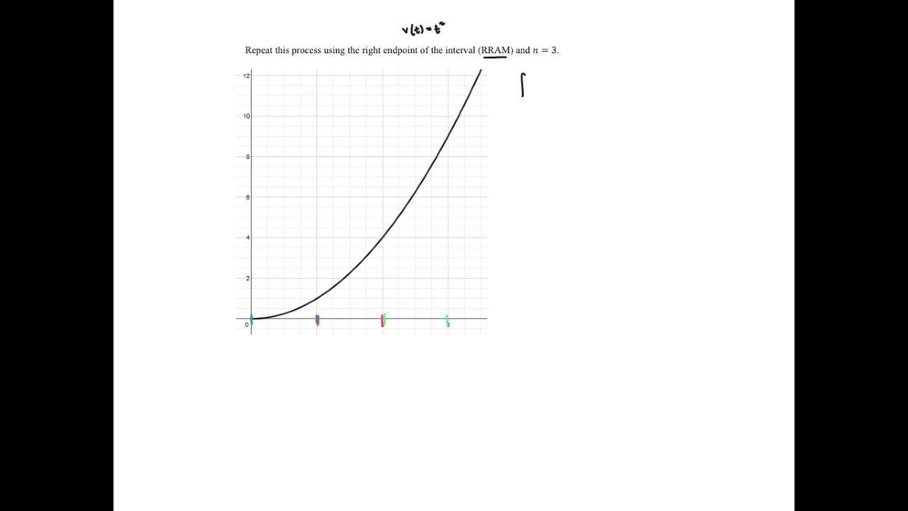 5.2 Day #1 Notes - YouTube