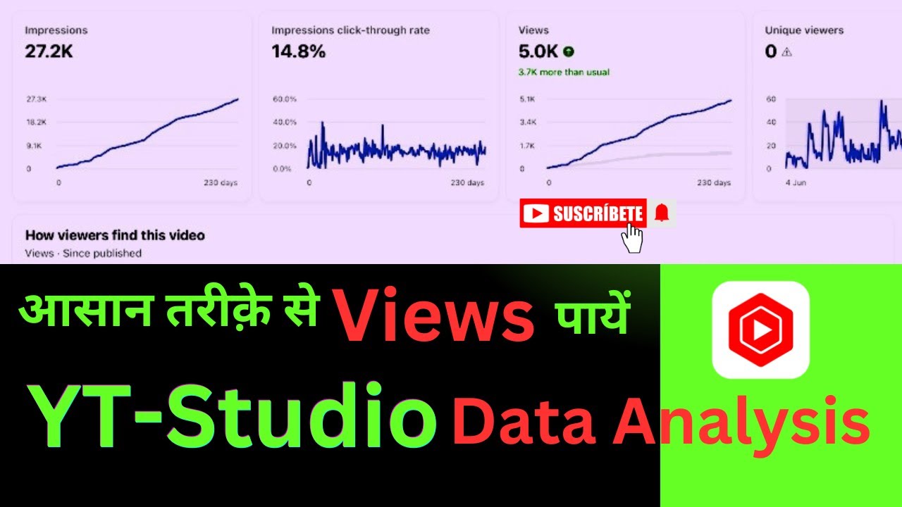 YouTube Analytics Secrets: How to Get More Views Easily! - YouTube