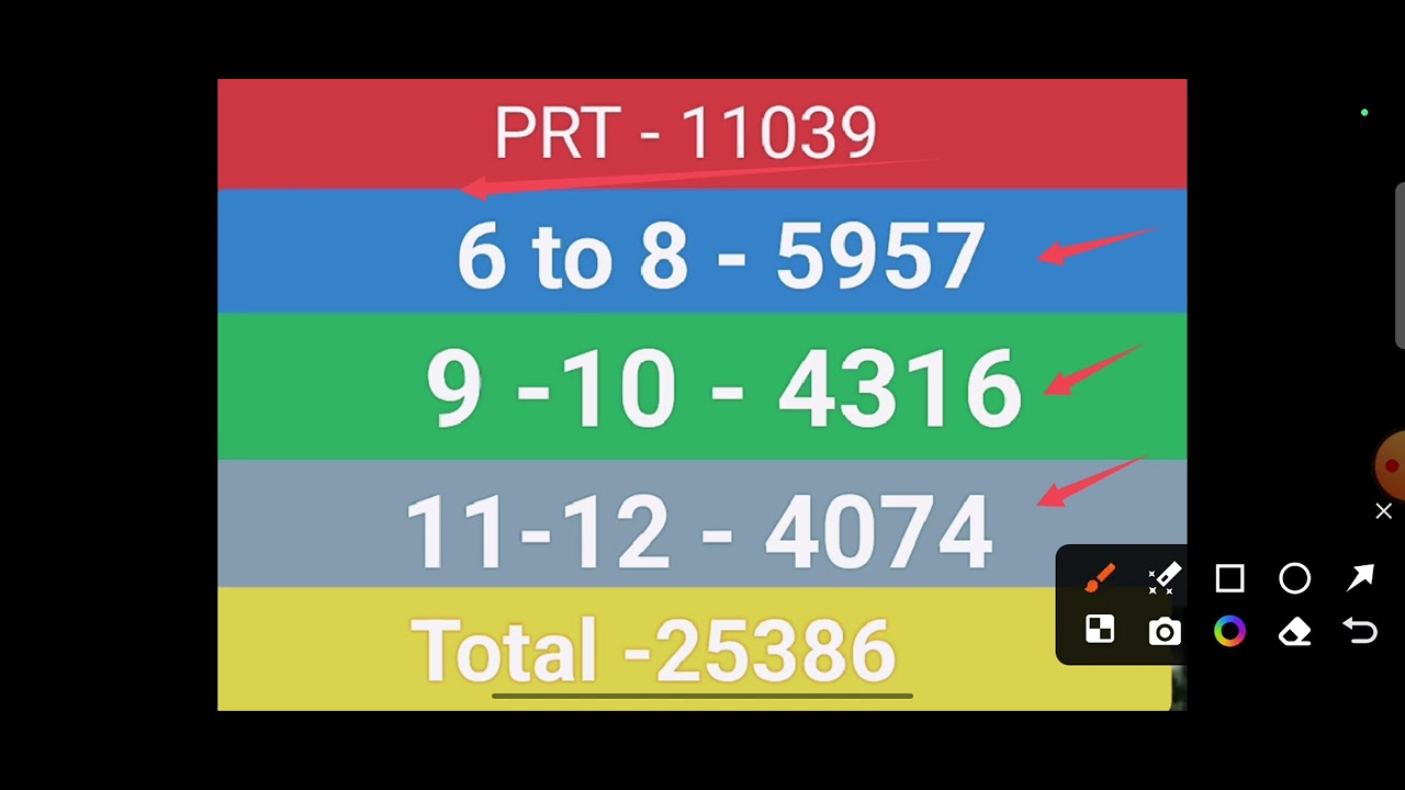BPSC TRE-3 backlog seat news BPSC TRE-3 latest news BPSC TRE-3 final ...