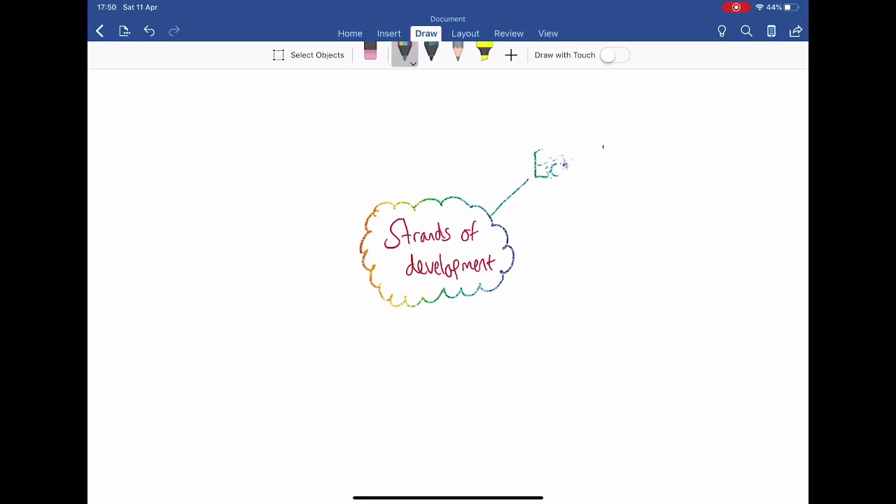 GCSE Strands of development - YouTube