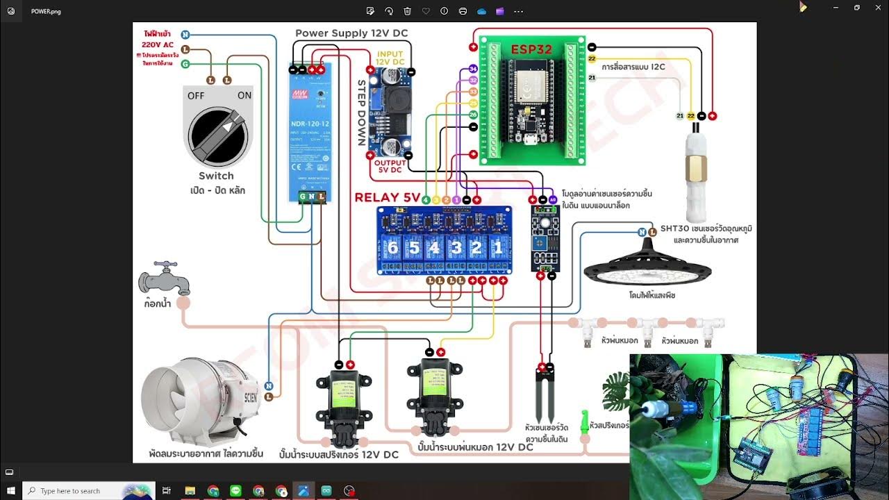 สอนสร้างระบบควบคุมโรงเรือนอัตโนมัติผ่านสมาร์ทโฟน EP.2 #iot #arduino # ...