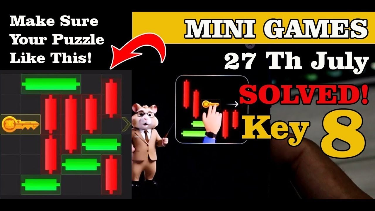 Mini Games Puzzle 27 July Solved | Daily Reward Hamster Kombat Mini ...