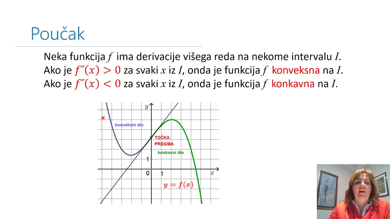 Matematika, 4. r. SŠ - Konveksnost i konkavnost funkcije - YouTube