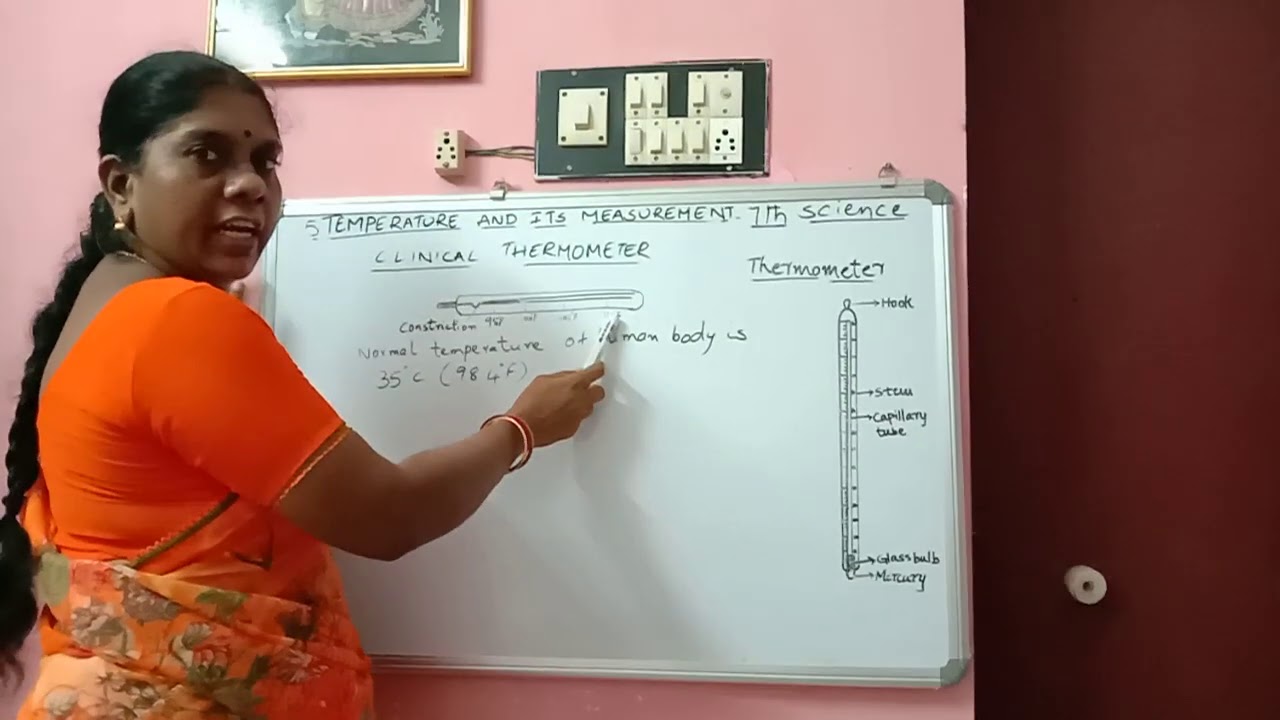7th science clinical thermometer - YouTube