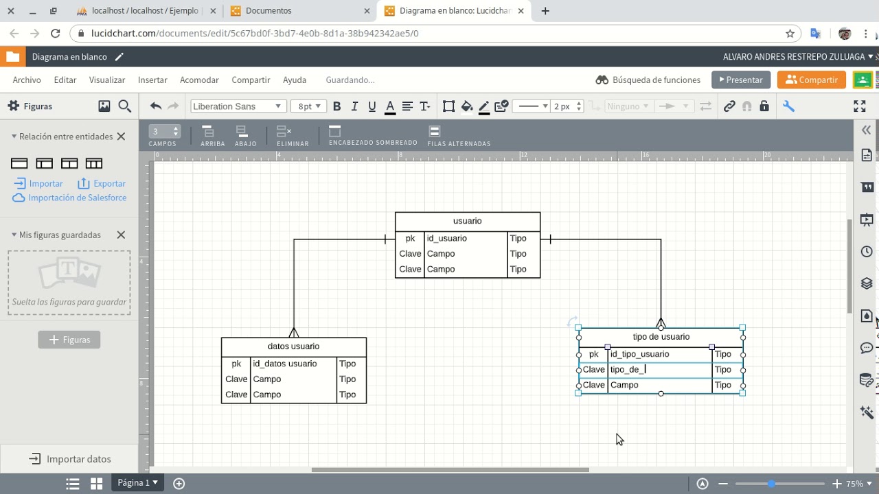 diagrama de flujo base de datos - YouTube