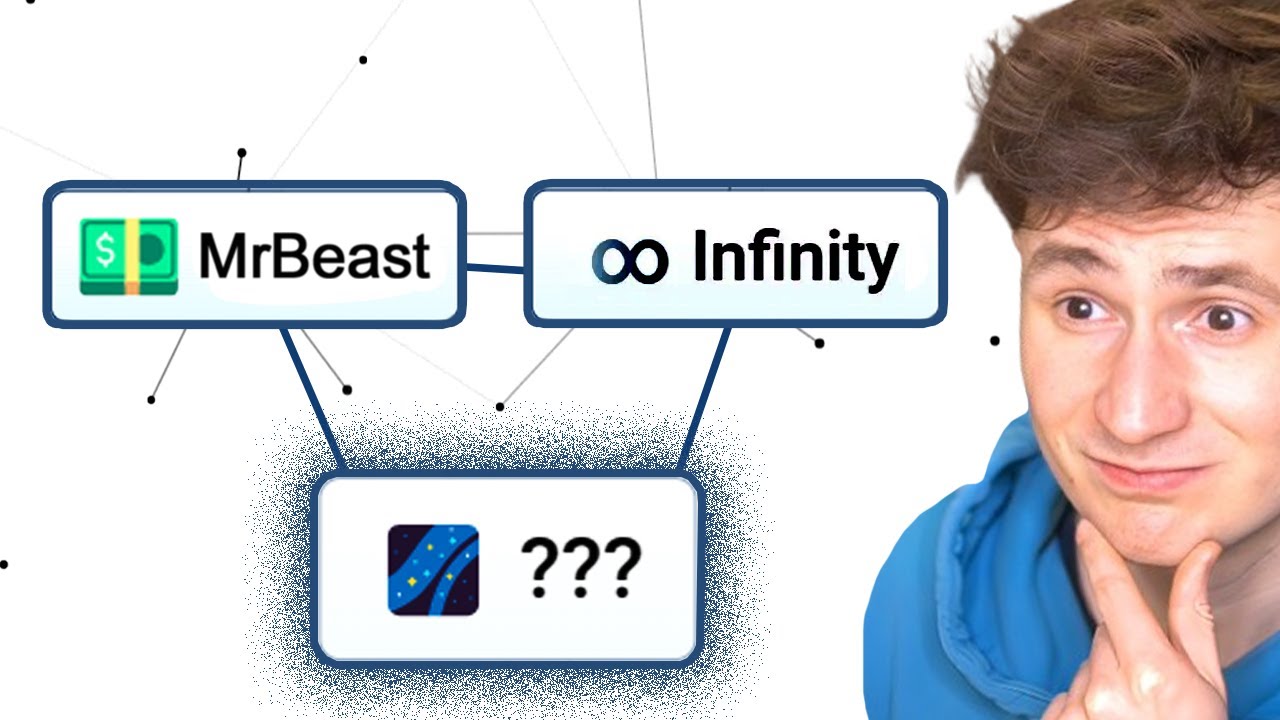 This Merge BREAKS INFINITE CRAFT.. - YouTube