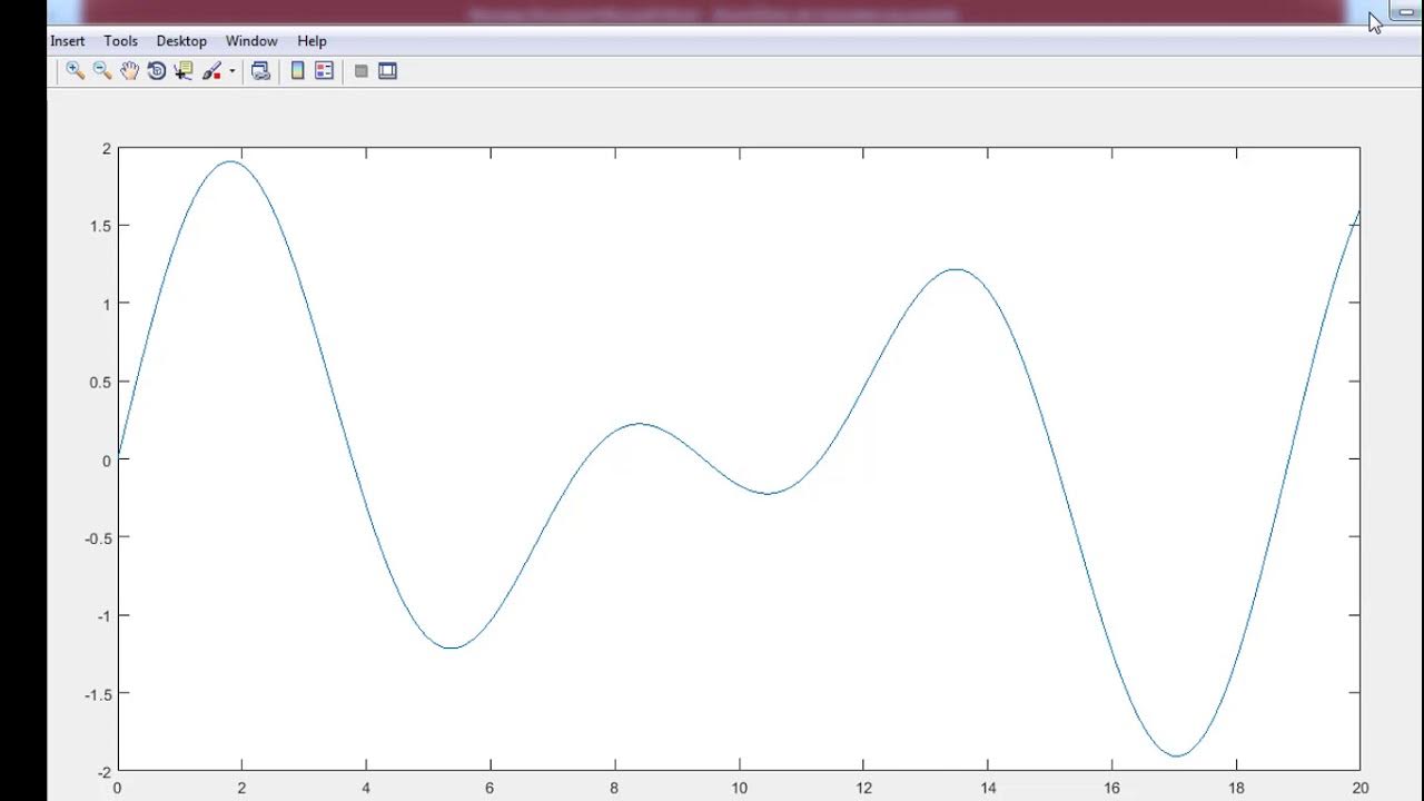 Matlab Solve An Optimization Problem Using Fmincon Youtube