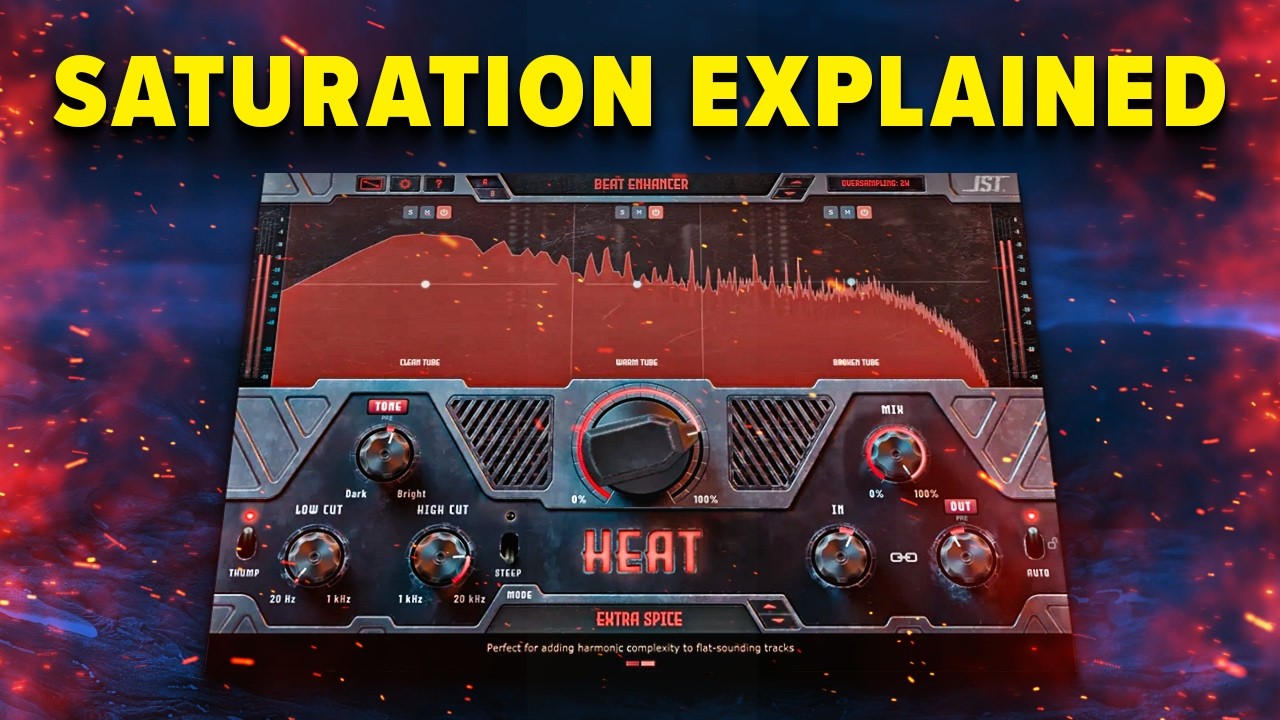 How to use Saturation like a PRO - YouTube