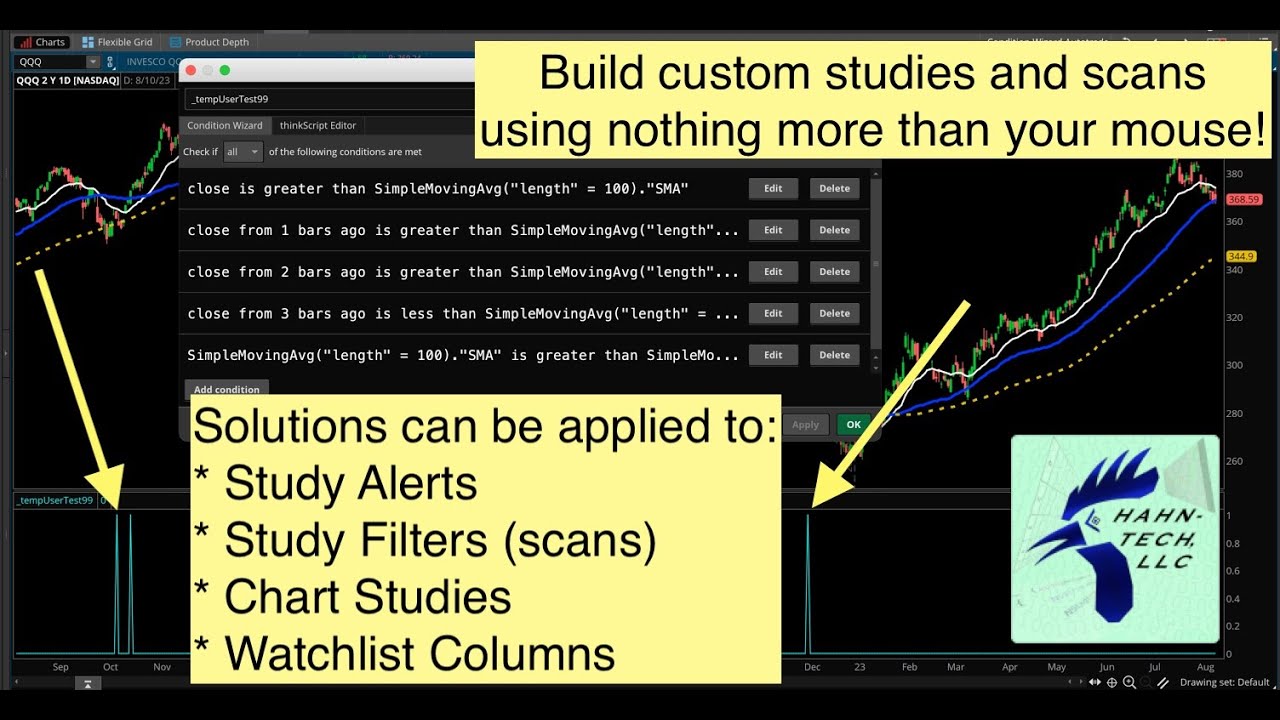 Thinkorswim Condition Wizard - YouTube