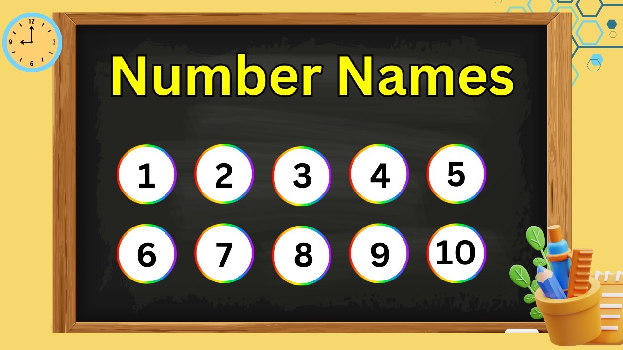 Learn Numbers From 1 To 10 | 123 Number Names | 12345 Counting for Kids ...