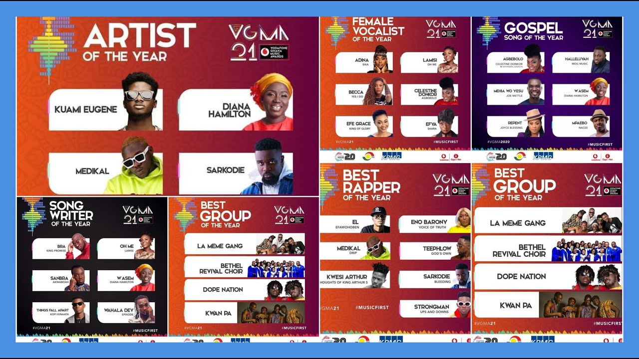 Full List: Vodafone Ghana Music Awards (VGMA) 2020 Nominees (Official ...
