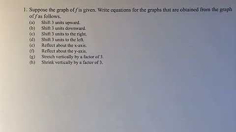 OLD: Calculus Section 1.3: New Functions from Old Functions - YouTube
