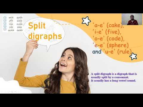 Alternative spellings in Jolly Phonics | Teaching strategies for ...