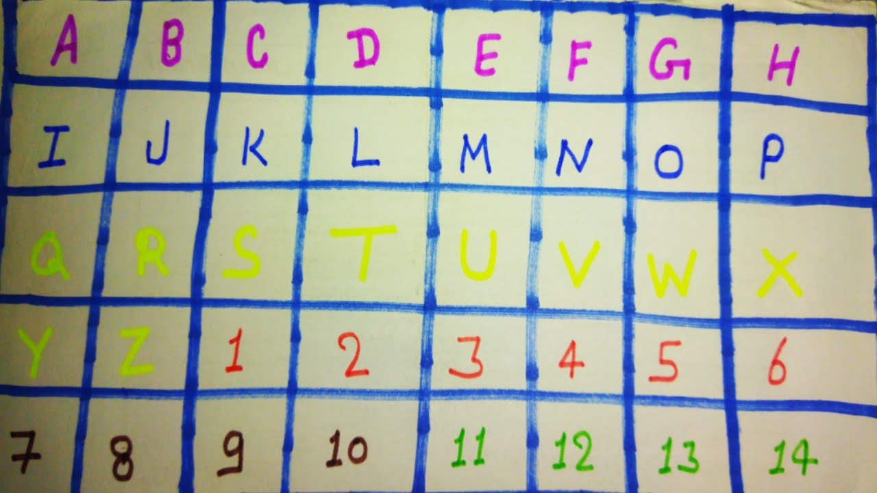 abcd, abcde, एबीसीडी, english alphabet, kids abcd, a for apple ...