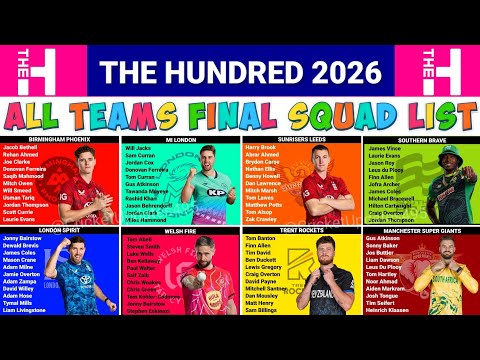 The Hundred Cricket League 2026 All Team Squad || Hundred League 2026 Auction || Hundred 2026