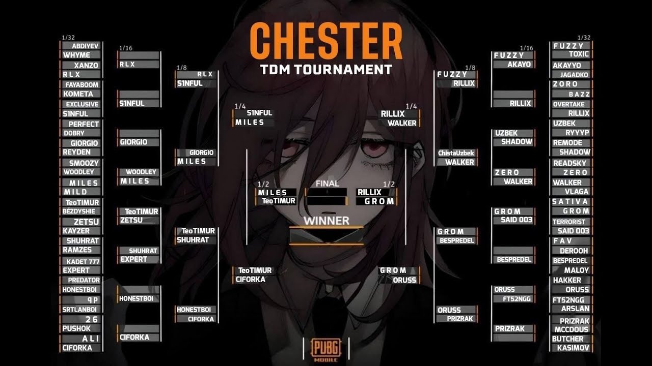 CHESTER TDM TOURNAMENT 🔥PRIZE:5000🤪 - YouTube
