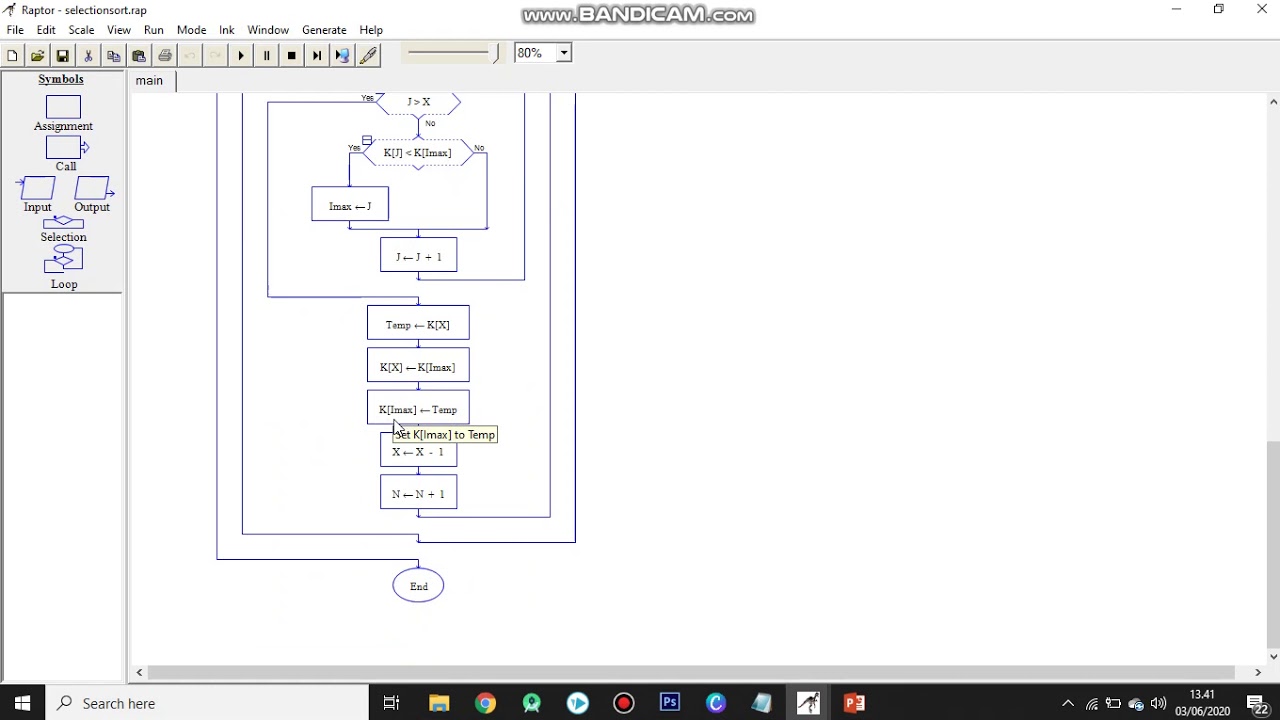 Selection Sort, Pseudocode Dan Flowchart With Raptor - Youtube