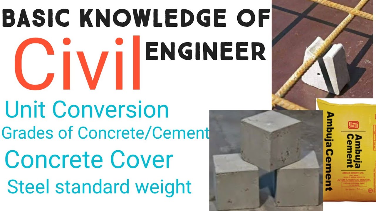 Basic knowledge of civil engineer|fresher Engineer|unit conversion ...