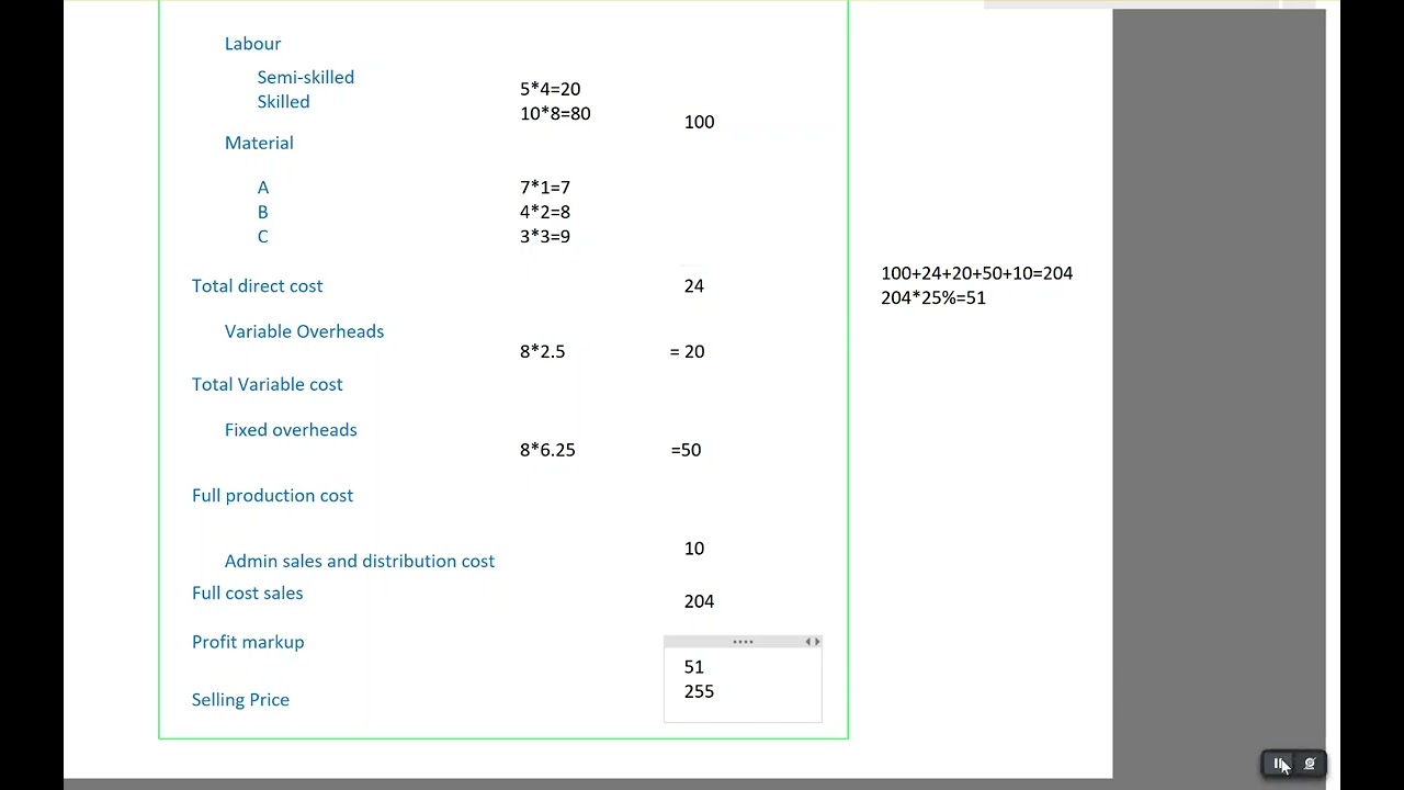 ACCA/FIA F2/FMA/MA Lecture 15 Standard costing - YouTube