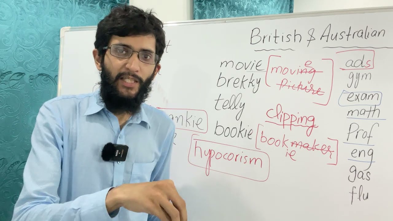 Lecture 97/120 Vocabulary | Hypocorism | Clipping Word Formation - YouTube