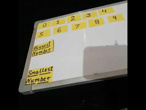 Formation of biggest and smallest 3- digit numbers using the given digits - YouTube