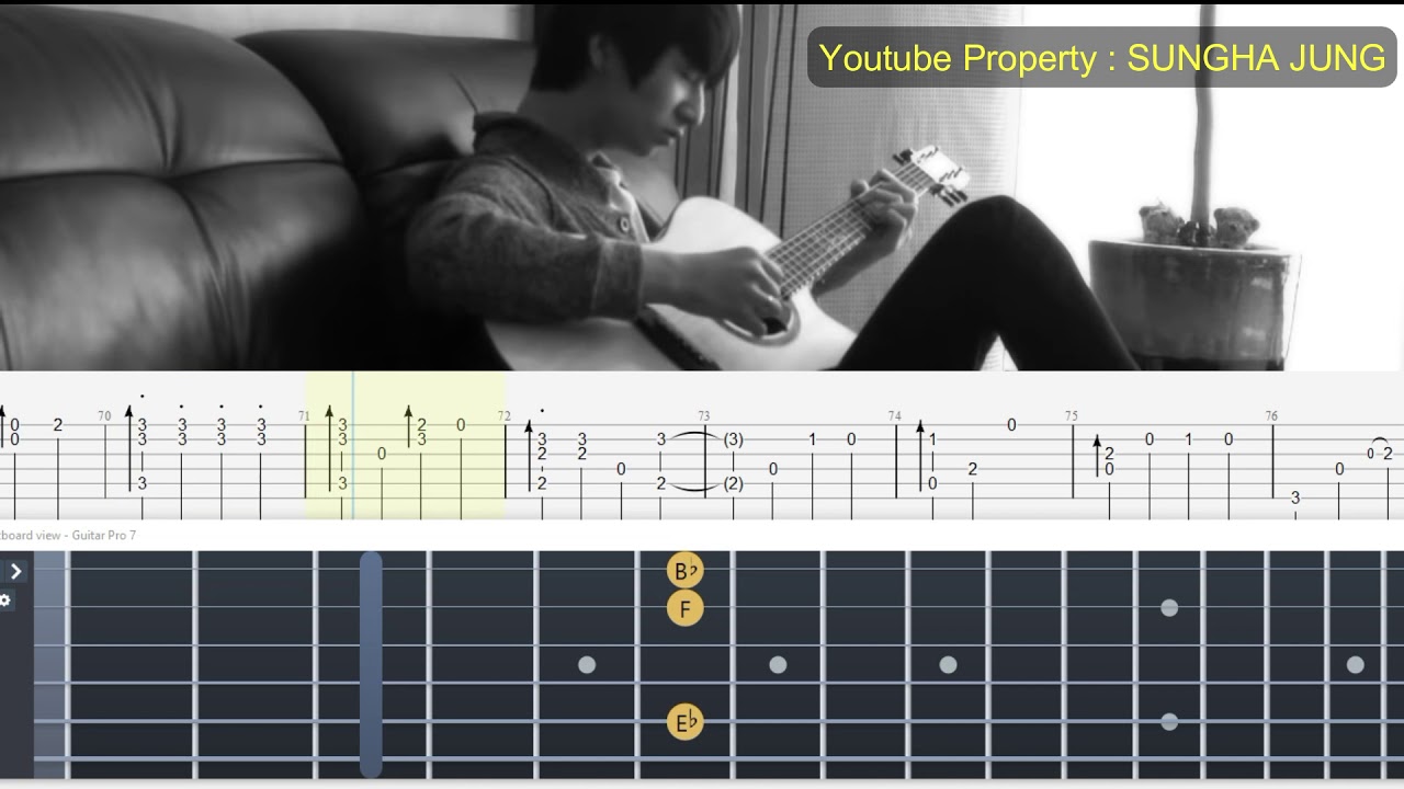 GUITAR TABS (Sungha Jung) Nostalgia | Tutorial Sheet Lesson #iMn - YouTube