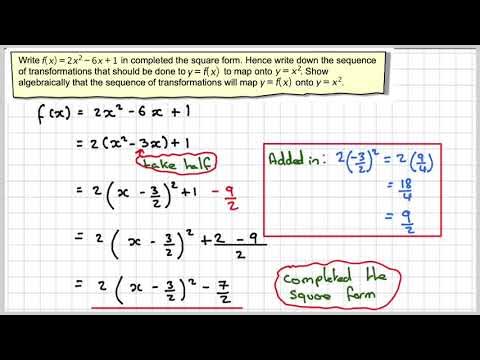 Inverse transformations of a function - YouTube