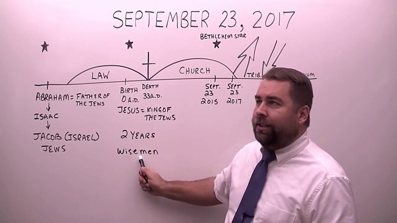 SEPTEMBER 23 2017 YouTube september-23-2017-youtube