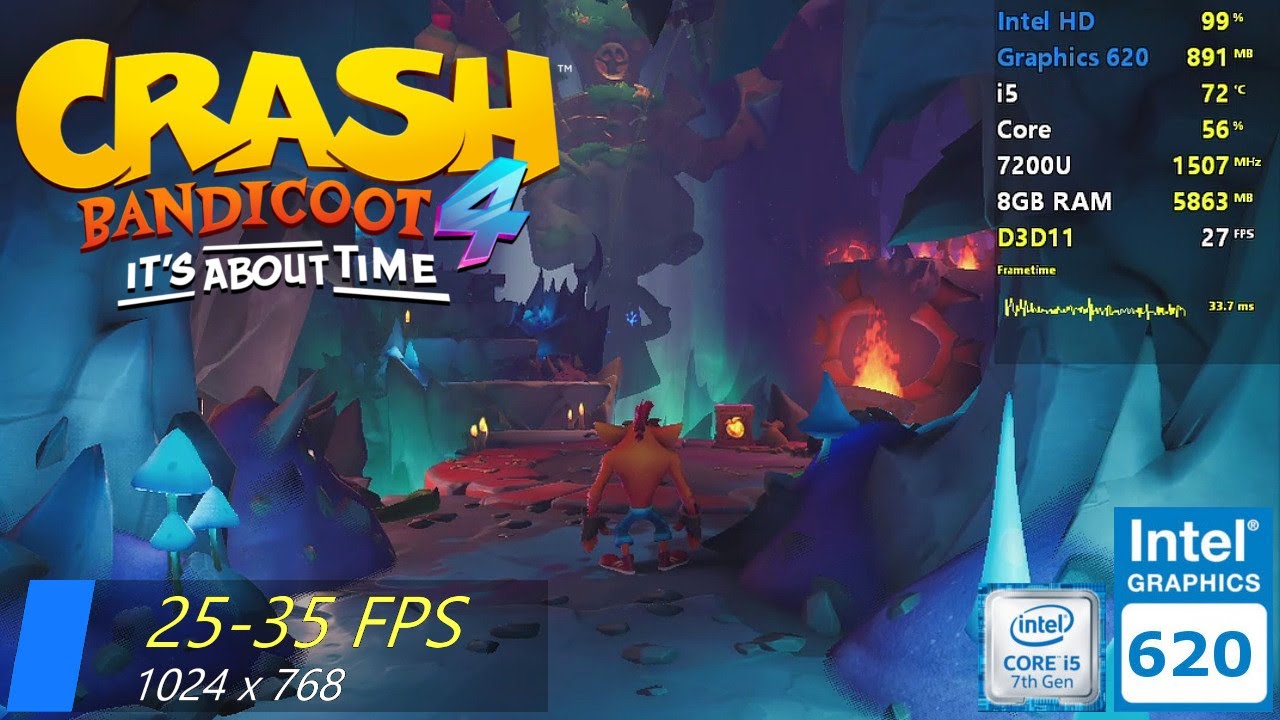 Crash Bandicoot 4: It's About Time | Intel HD Graphics 620 | i5-7200U ...