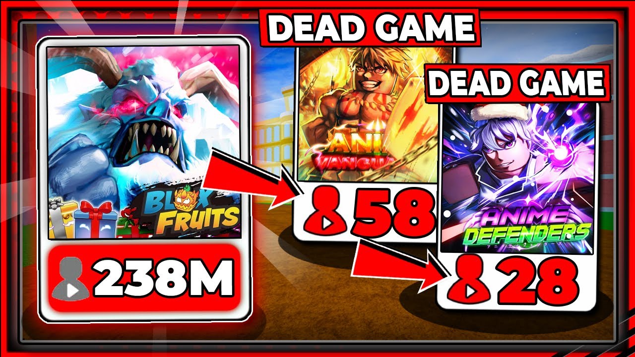 Bản Tin Roblox - Hàng Loạt Game Anime Dead Vì Blox Fruits Update ...
