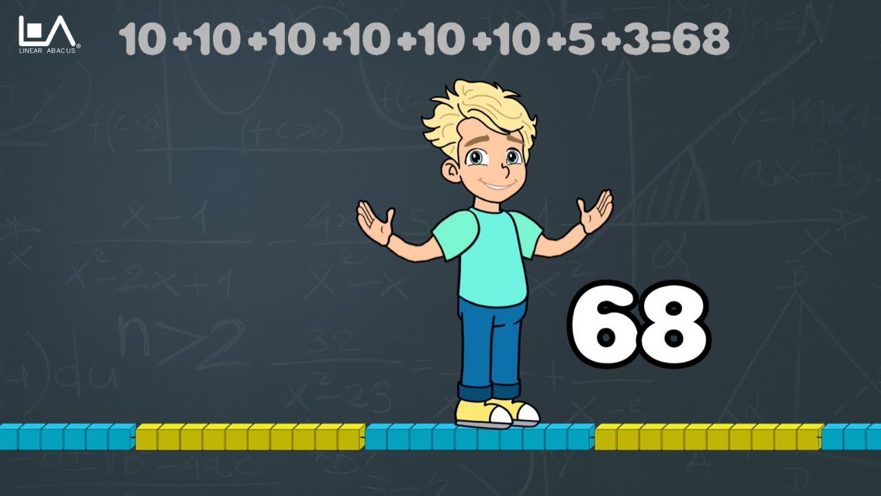 Place Value for Kids | Ones and Tens | Math for grades 2-6 | Linear Abacus® - YouTube