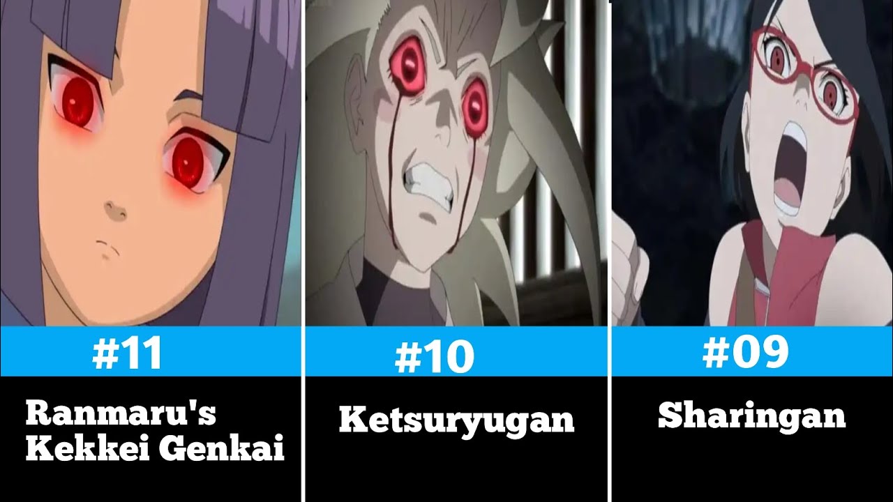 Ranking Every Known Dojutsu In Naruto Strongest to Weakest - YouTube