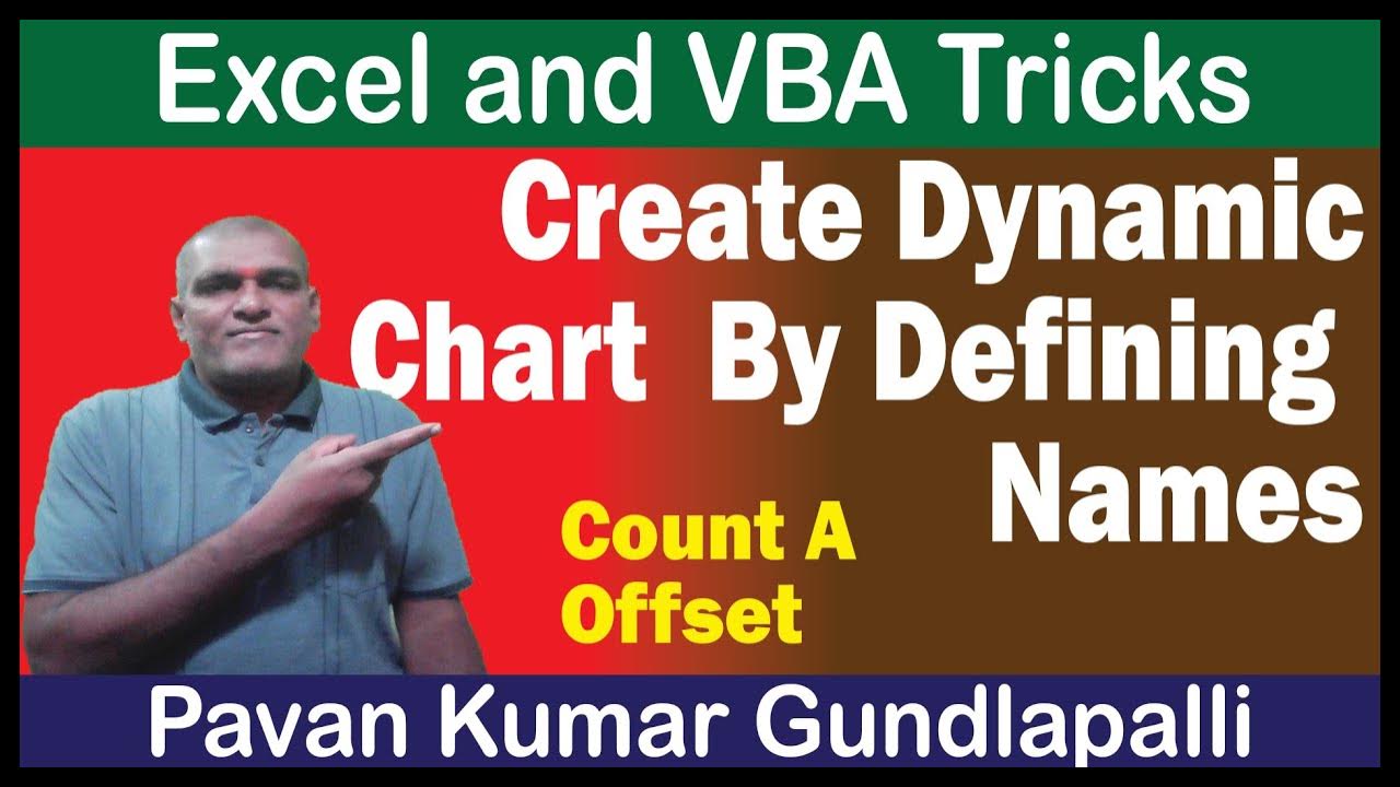 Create Dynamic Chart By Defining Names Using CountA And Offset Functions in Excel || Excel ...