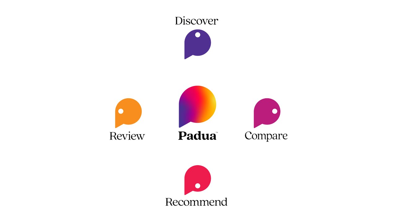 Padua Solutions - Financial Advice Software - YouTube