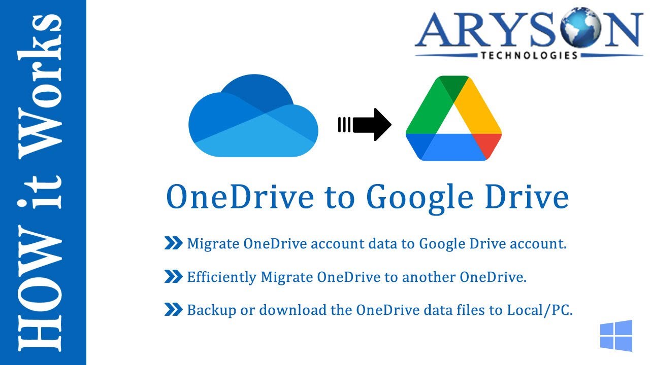 How to Migrate Data from OneDrive to Google Drive for Business - YouTube