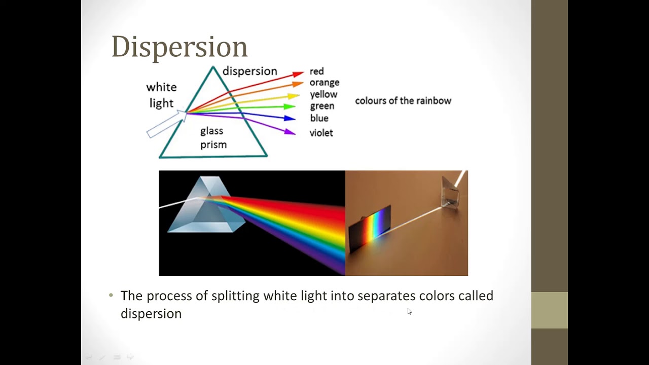 Dispersion 6.8 lsk physics year 8 - YouTube