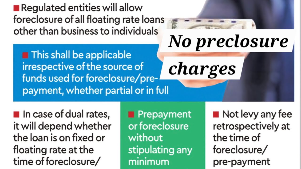 54. No pre-closure charges on Pre-payment of loans: RBI - YouTube