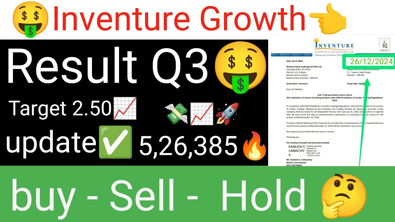 Inventure Growth & Securities stock latest update & Result Q3 update ...