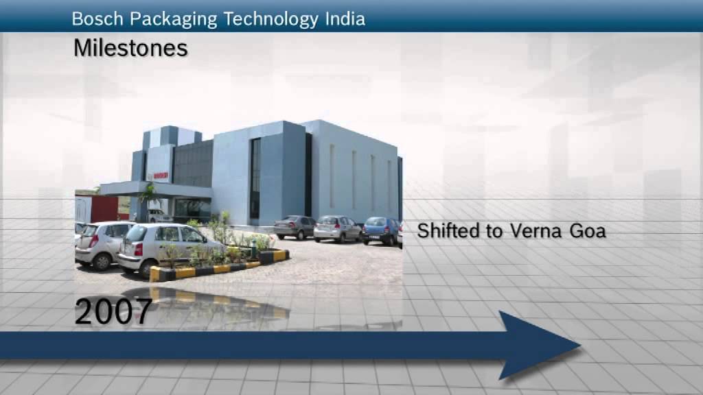 Bosch Packaging Technology in India - YouTube