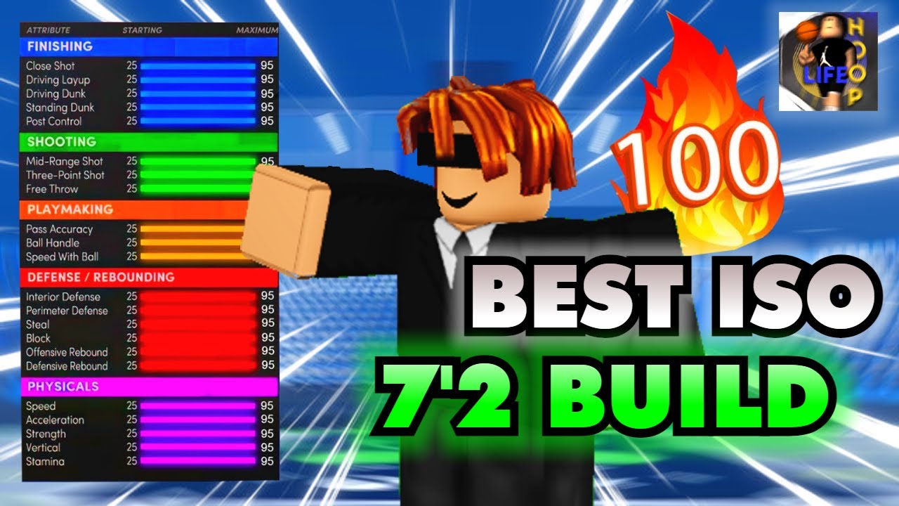 THE BEST COMP 7'2 SUPERHUMAN BUILD IN ROBLOX HOOPS LIFE!!! (+Montage ...