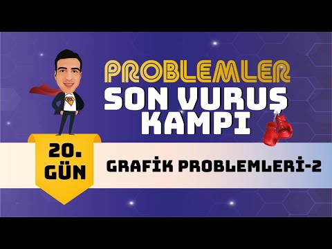 Grafik Problemleri - 2 I Problemler Kampı I 20. Gün I #mathman #problemler