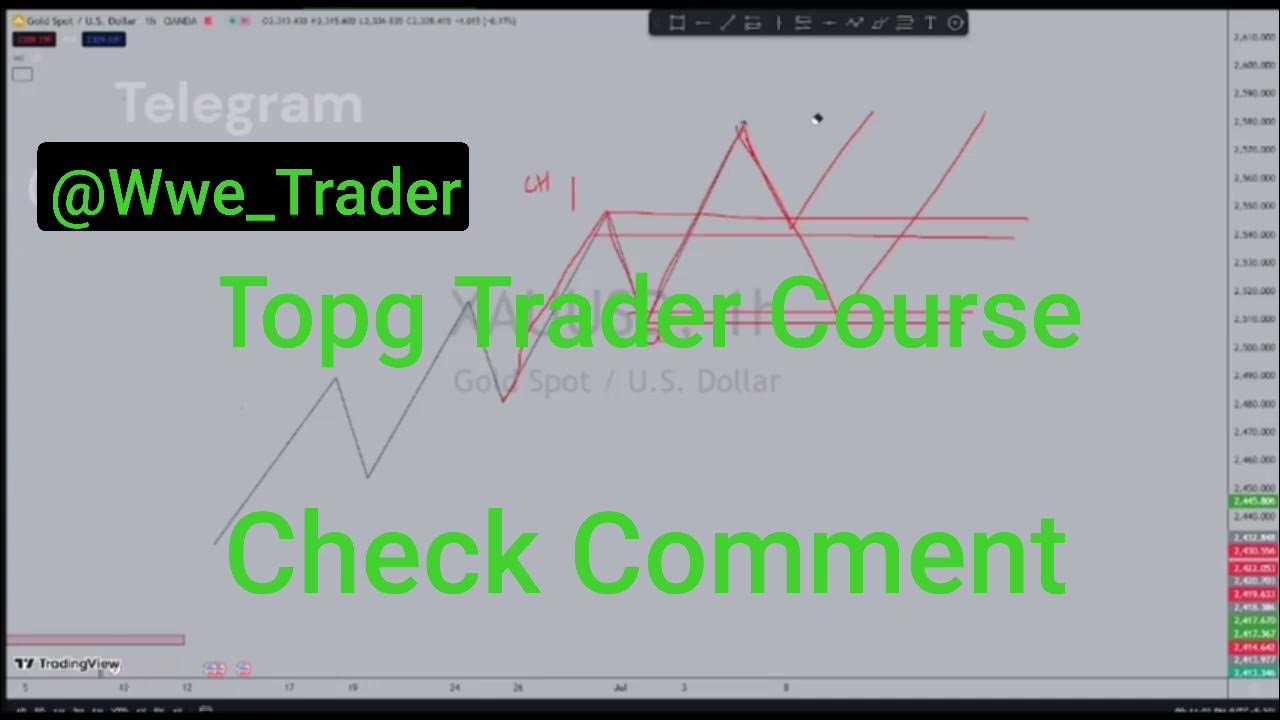 Topg trader Course leak | Atul Patil Course leaked | Top g Trader Course Free Download - YouTube