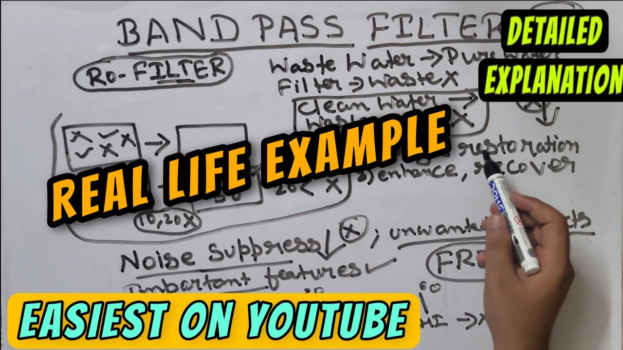 Band Pass Filter in digital image processing | Digital image processing ...