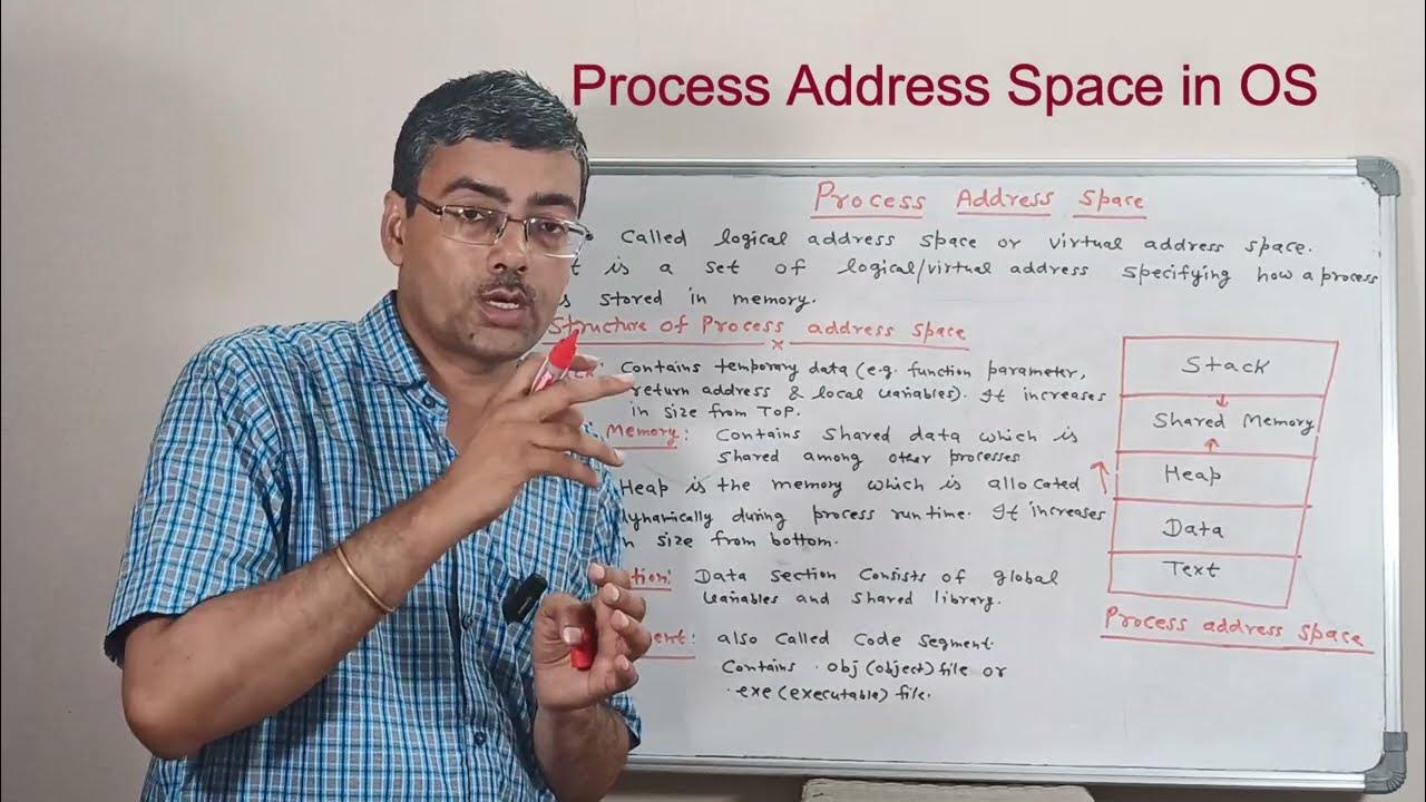 Process address space in Operating System | Logical address space|Virtual address space - YouTube
