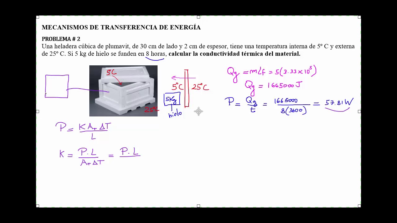 MECANISMOS DE TRANSFERENCIA DE ENERGÍA # 2 - YouTube